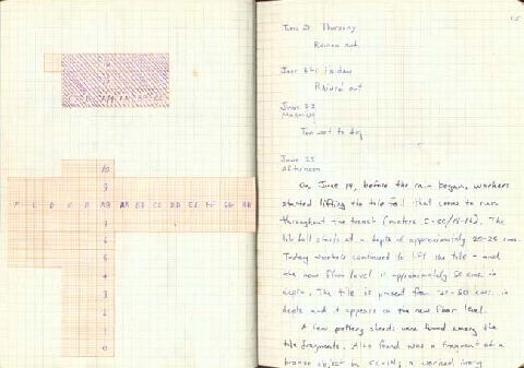 Open Context: Trench Book MC II:114-115